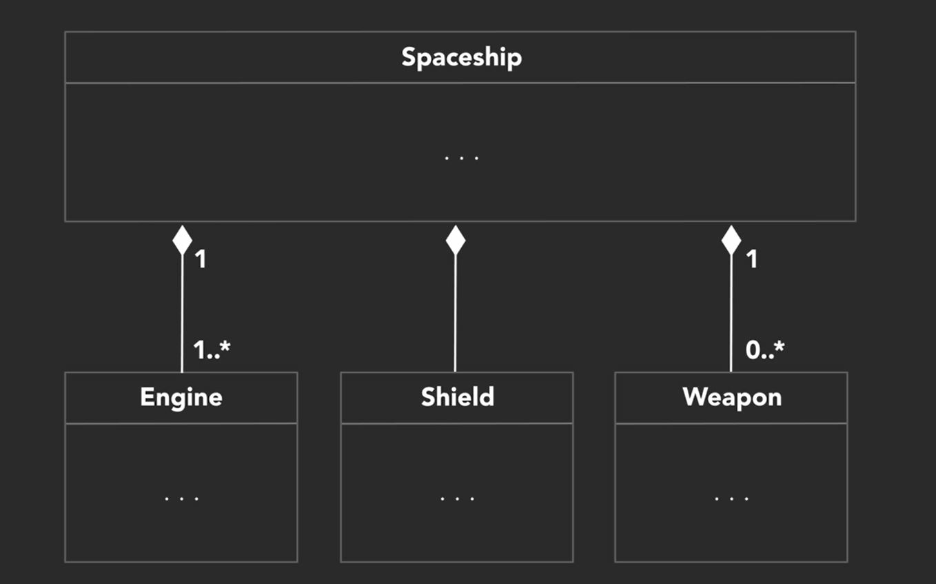 Convert Design to Code – Beep Volume