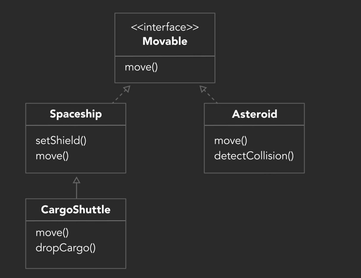 Convert Design to Code – Beep Volume