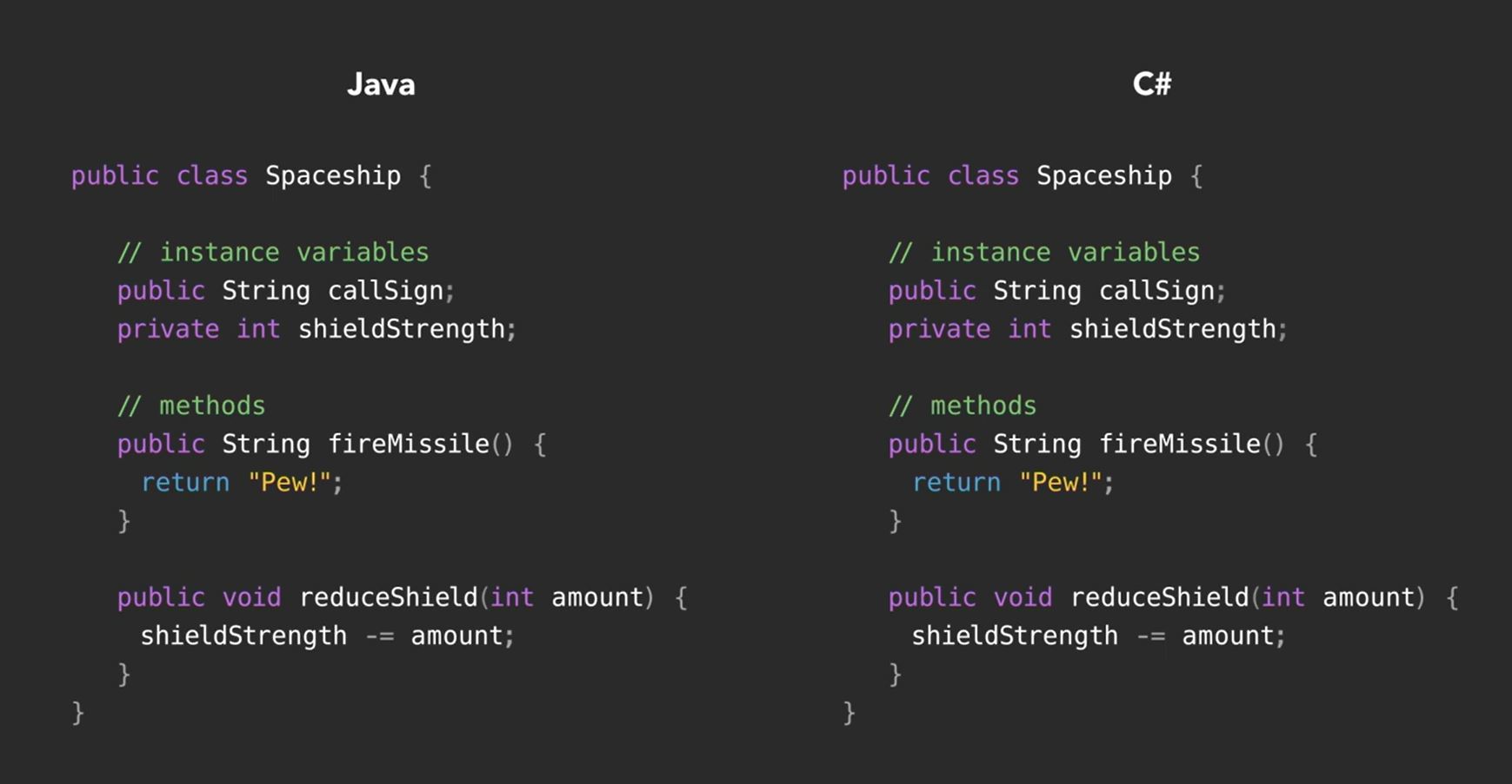 Convert Design to Code – Beep Volume