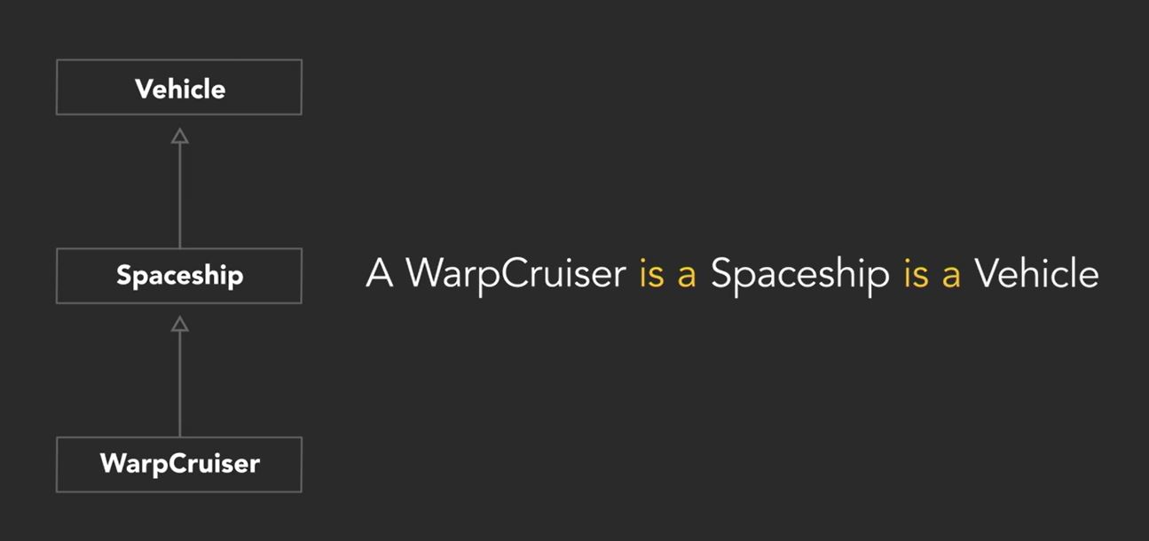 Convert Design to Code – Beep Volume